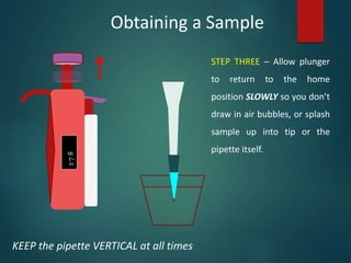 Handling of pipette ,buret,separatory funnnel, graduated cylinder | PPT