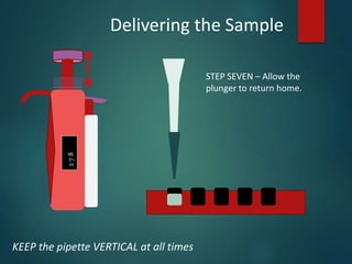 Handling of pipette ,buret,separatory funnnel, graduated cylinder | PPT
