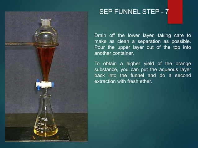 Handling of pipette ,buret,separatory funnnel, graduated cylinder | PPT ...