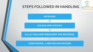 Handling of prescription | PPTX