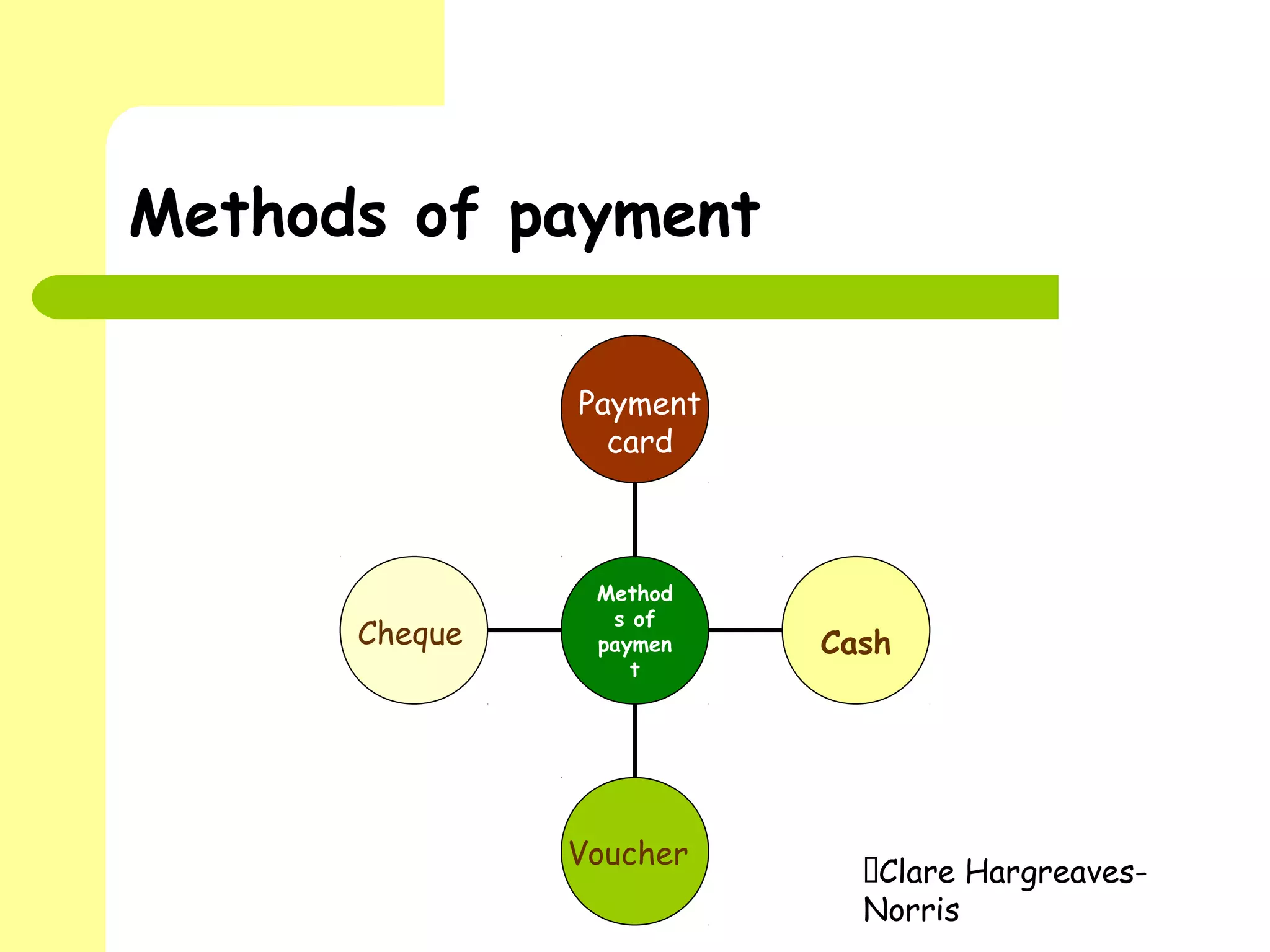 Handling Payments | PPT