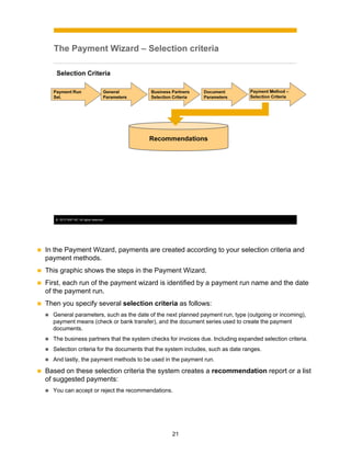 Handling Payments SAP Business One v9.pdf