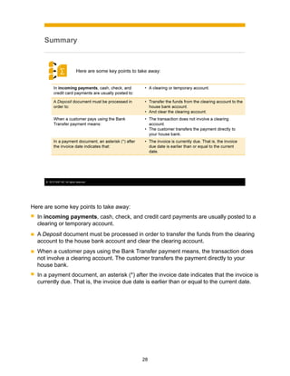 Handling Payments SAP Business One v9.pdf