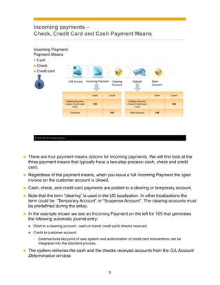 Handling Payments SAP Business One v9.pdf