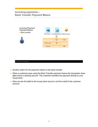 Handling Payments SAP Business One v9.pdf