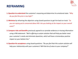Handling Price Objections in Sales! | PPT