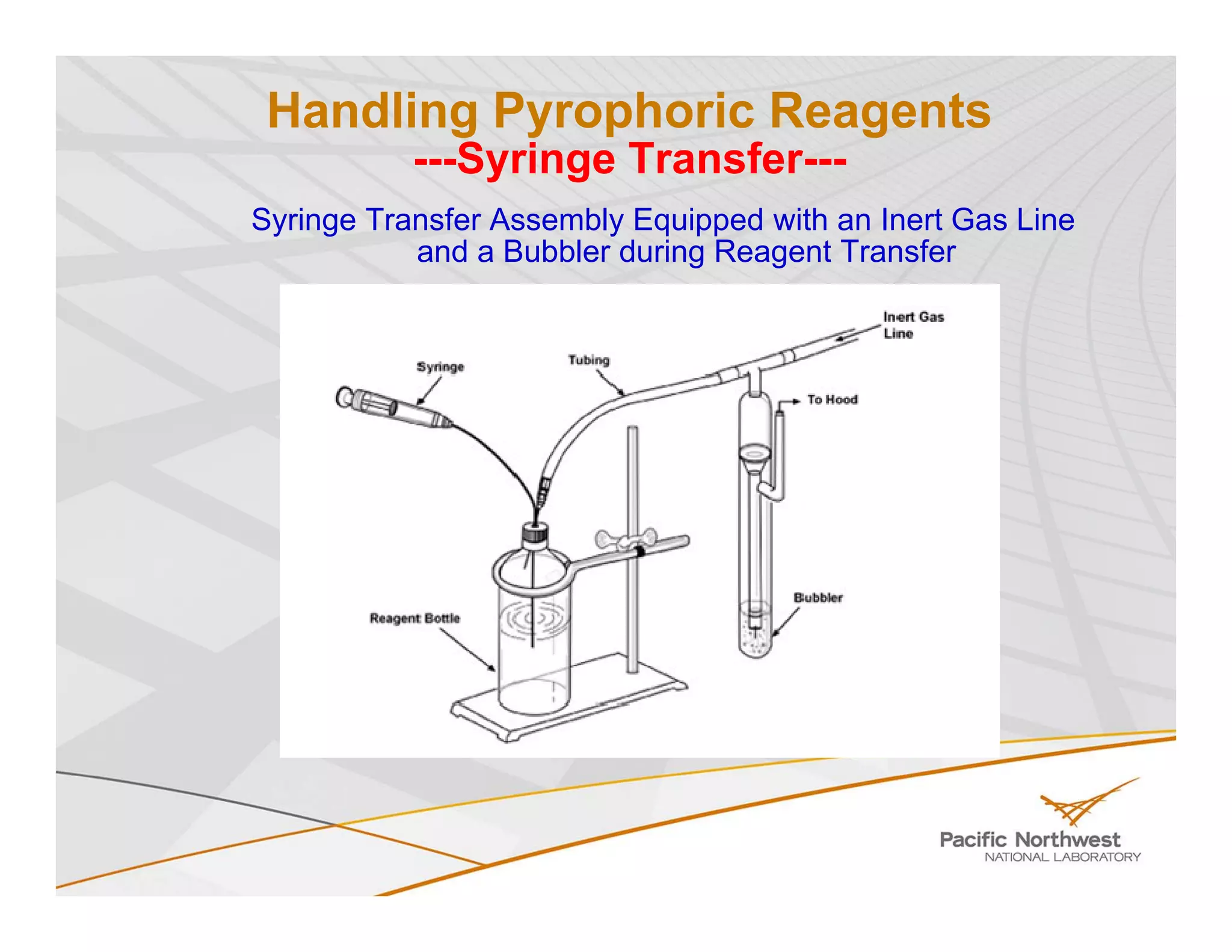 Handling Pyrophoric Reagents | PDF