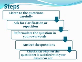 Handling questions | PPTX