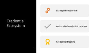 Handling Secrets in Your Cloud Native Architecture | PDF