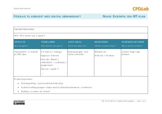 Eksempelpaaskolenshandlingsplan