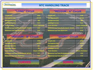 Handling Track Specifications Eng 18 09 08 | PPS
