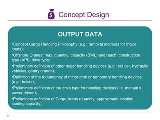 Handling training | PPT