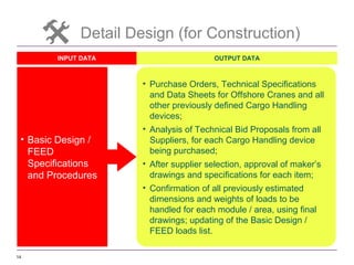 Handling training | PPT