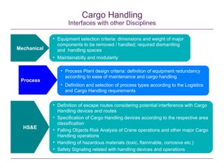 Handling training | PPT