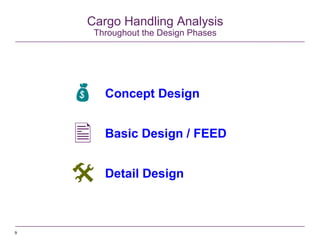Handling training | PPT