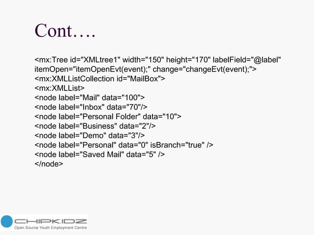 Handling Tree Control Events Ppt