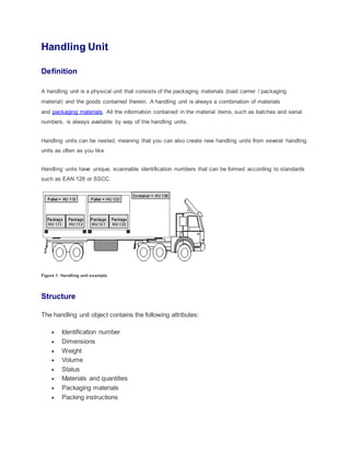 Handling unit management (lo hu) | DOCX