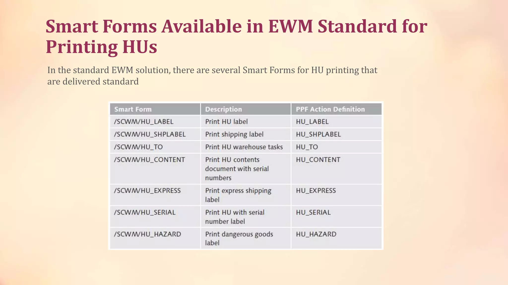 Handling units | PPTX