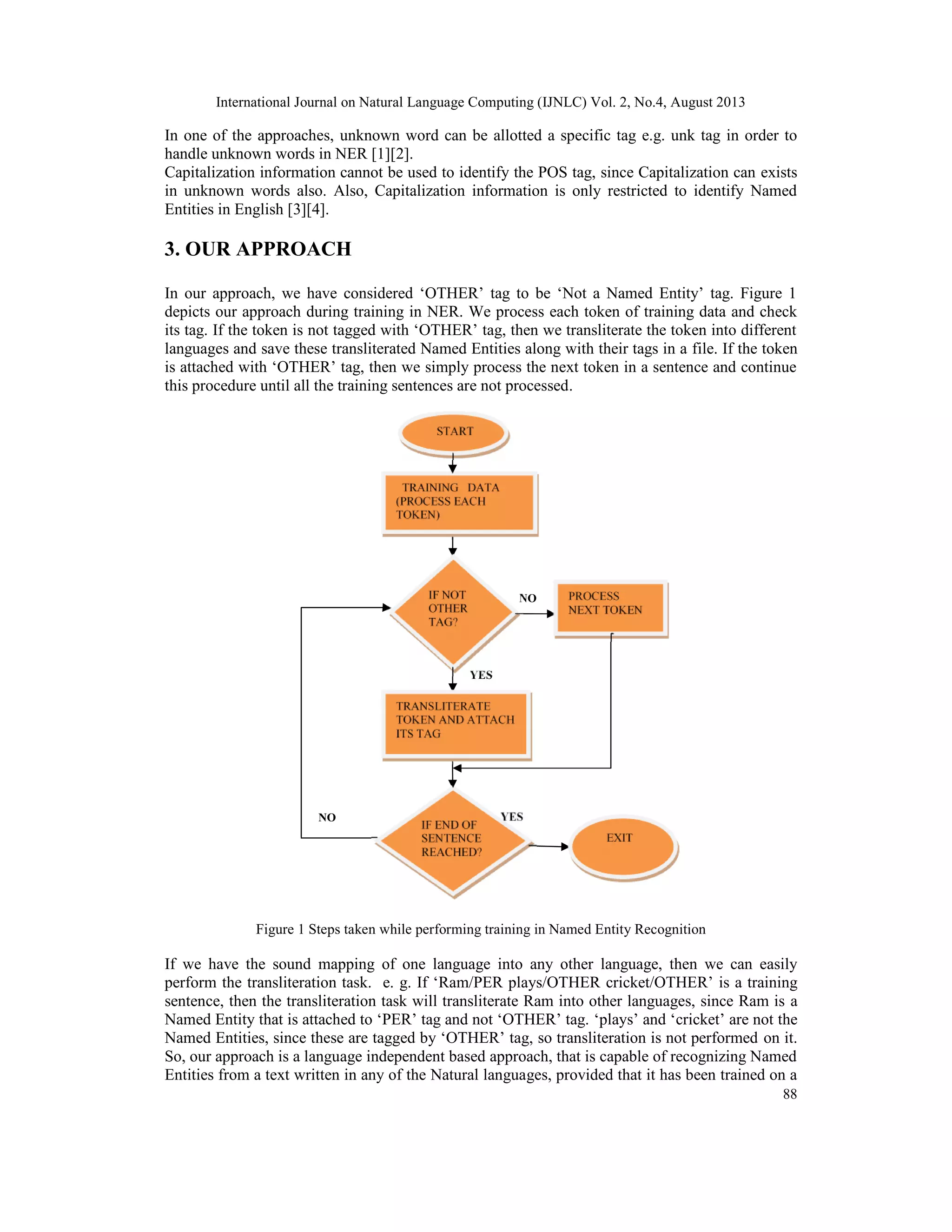 Handling Unknown Words In Named Entity Recognition Using