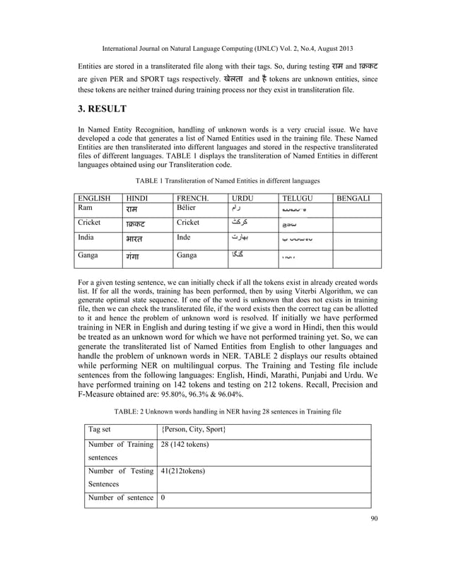 Handling Unknown Words In Named Entity Recognition Using Transliteration Pdf Web Development