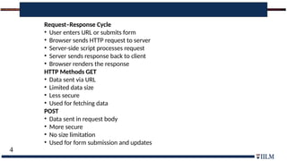 Handling user requests and responses.pptx
