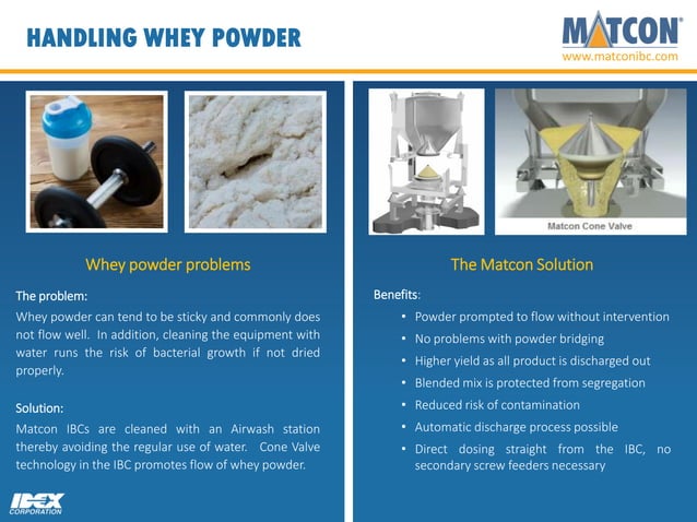 Handling whey powder | PDF