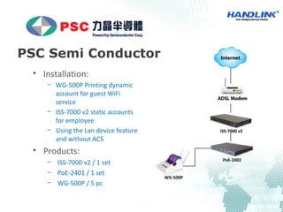 Handlink wi-fi successful case | PPT