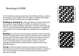 Frame Handloom | PPTX | Needlework | Arts and Crafts