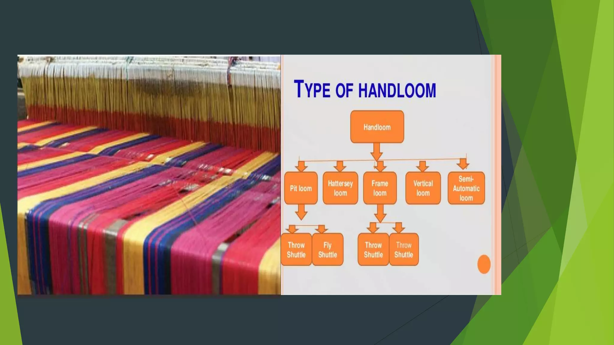 Hand loom presentation For Textile Student By MD Sumsuzzoha Bappy | PPTX