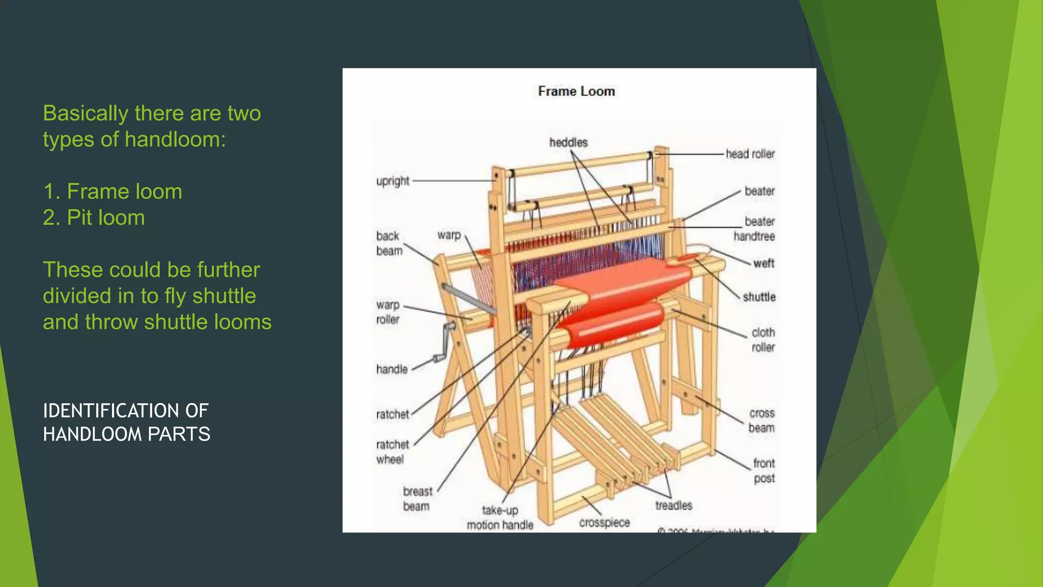 Hand loom presentation For Textile Student By MD Sumsuzzoha Bappy | PPTX