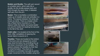 Hand loom presentation For Textile Student By MD Sumsuzzoha Bappy | PPTX