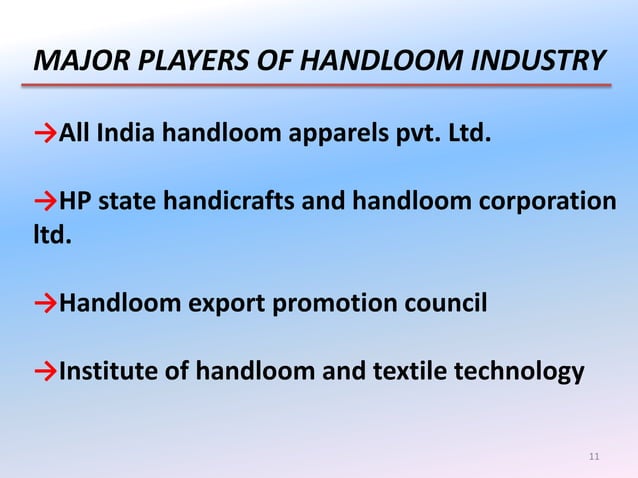 HANDLOOM INDUSTRY | PPTX