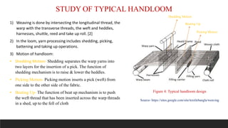 HandLoom system in Nepal | PDF