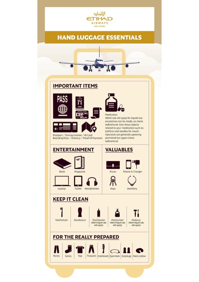 Essential Hand Luggage | PDF
