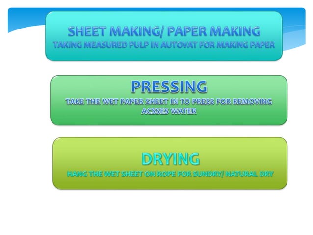 Handmade paper manufacturing | PPT
