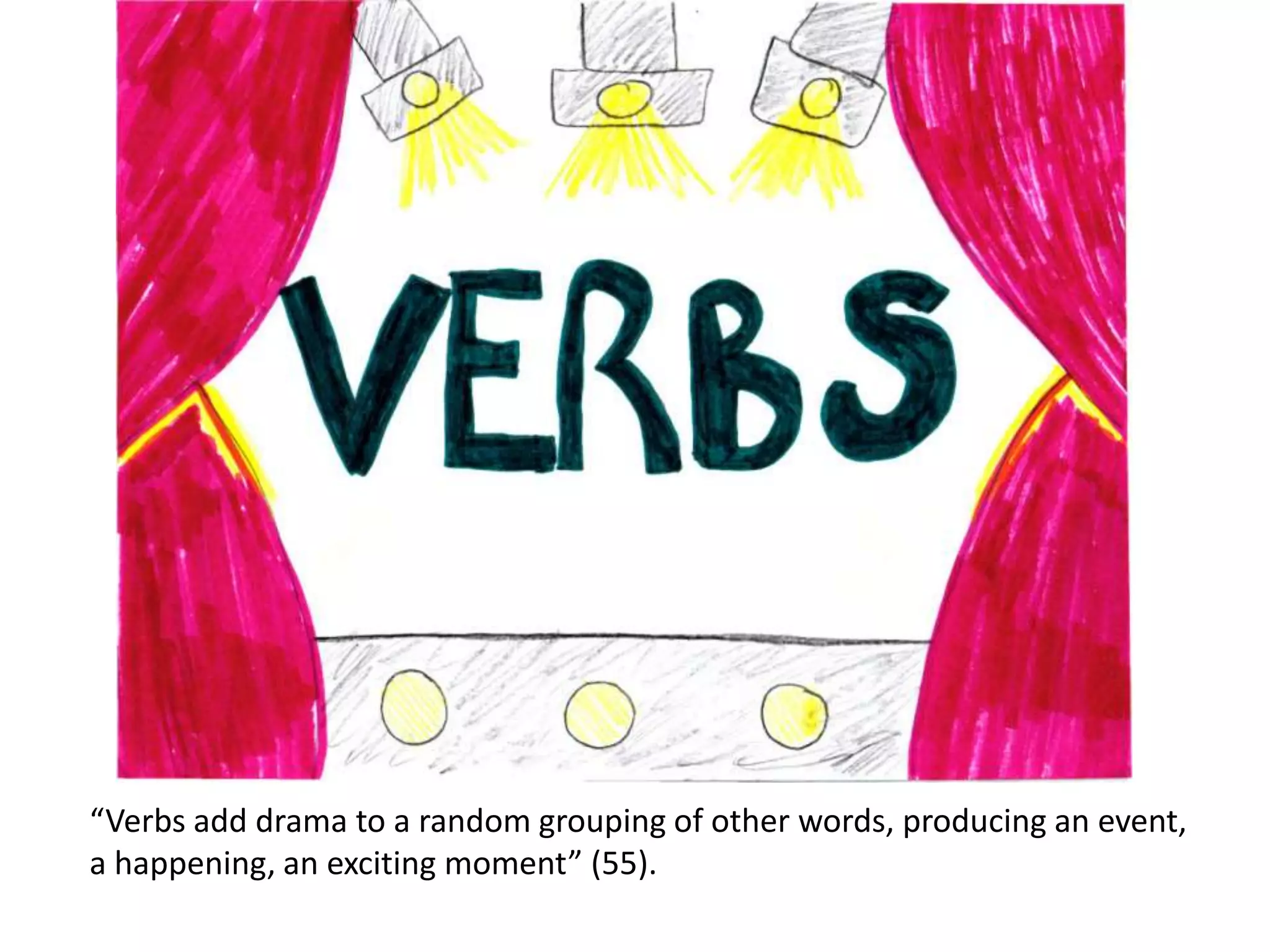 Verbs Illustrated | PPT