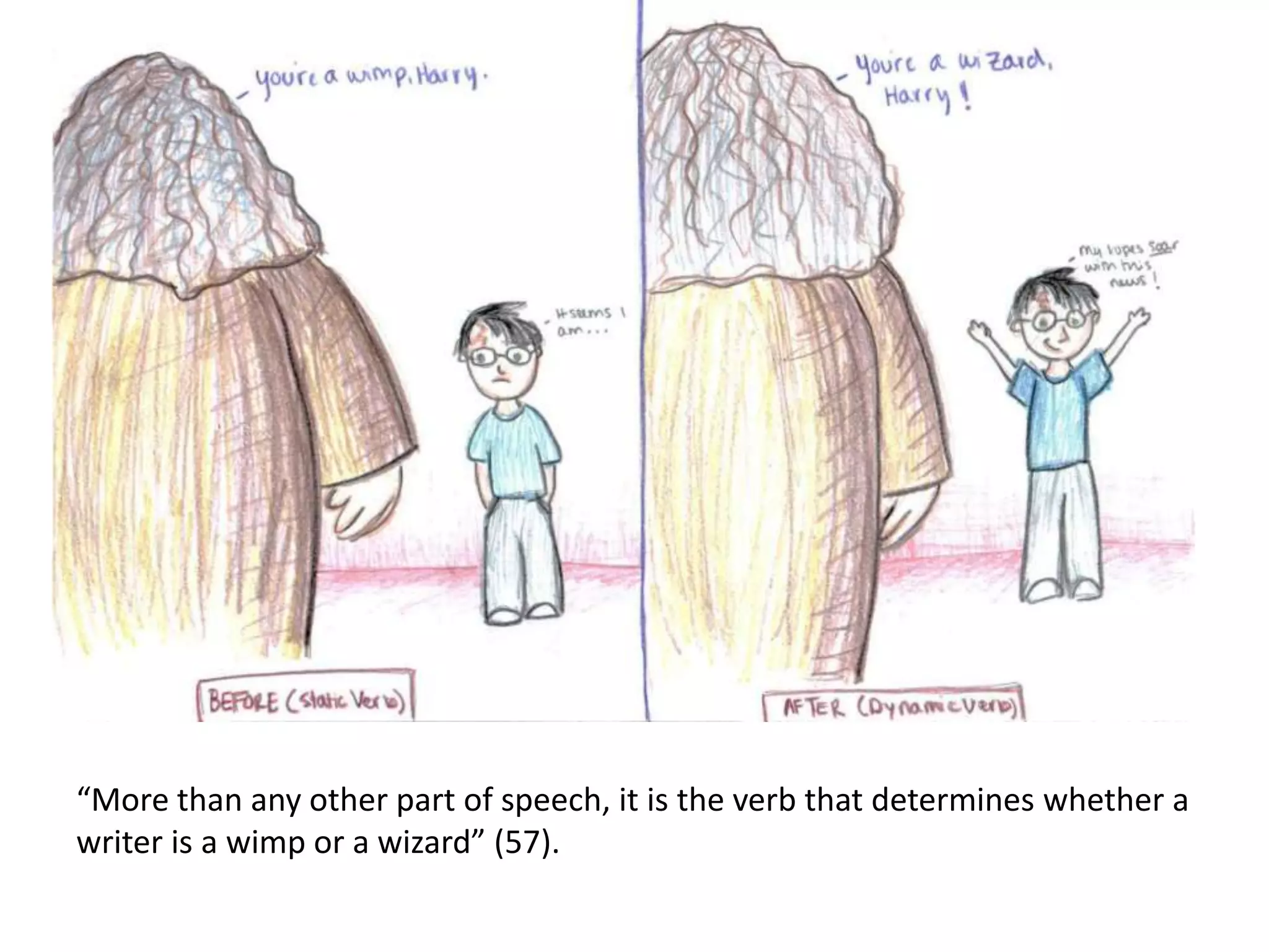 Verbs Illustrated | PPT