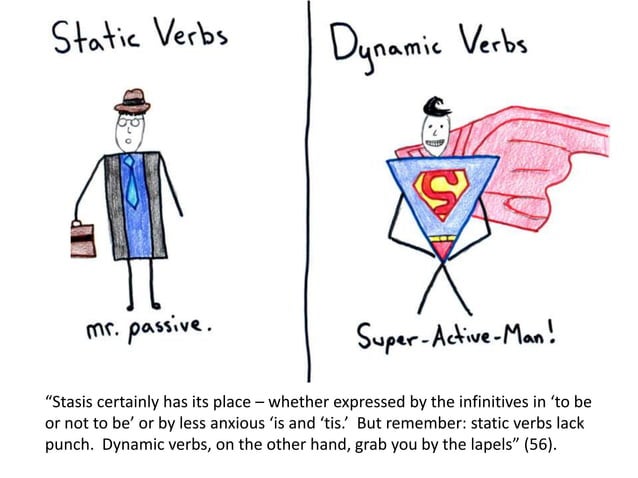 Verbs Illustrated | PPT