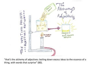 Adjectives and Adverbs Illustrated | PPTX
