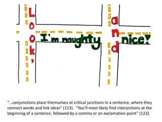 Conjunctions and Interjections Illustrated | PPTX