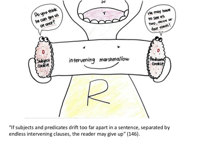 Subjects and Predicates Illustrated