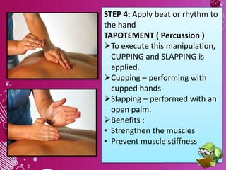 Swedish Hand Massage | PPT