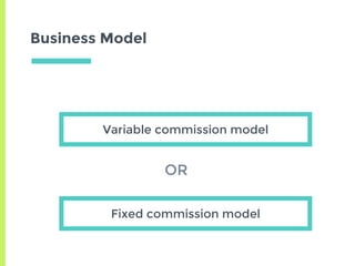 Hand me pitch deck | PPT