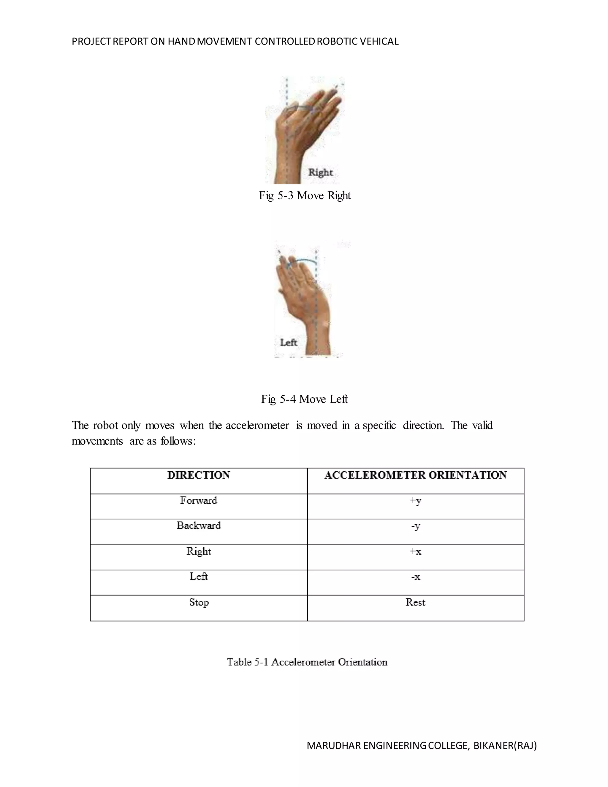 Hand movement controlled robotic vehicle | DOCX | Robotics | Technology ...