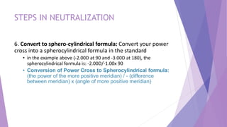Hand Neutralization.pptx