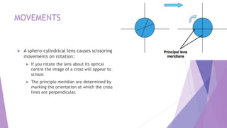 Hand Neutralization.pptx