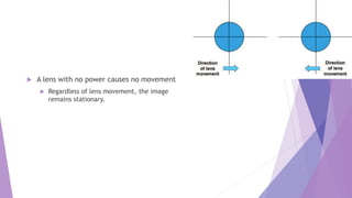 Hand Neutralization.pptx