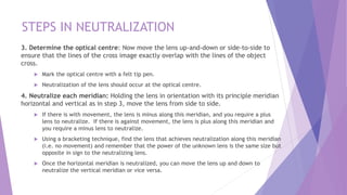 Hand Neutralization.pptx