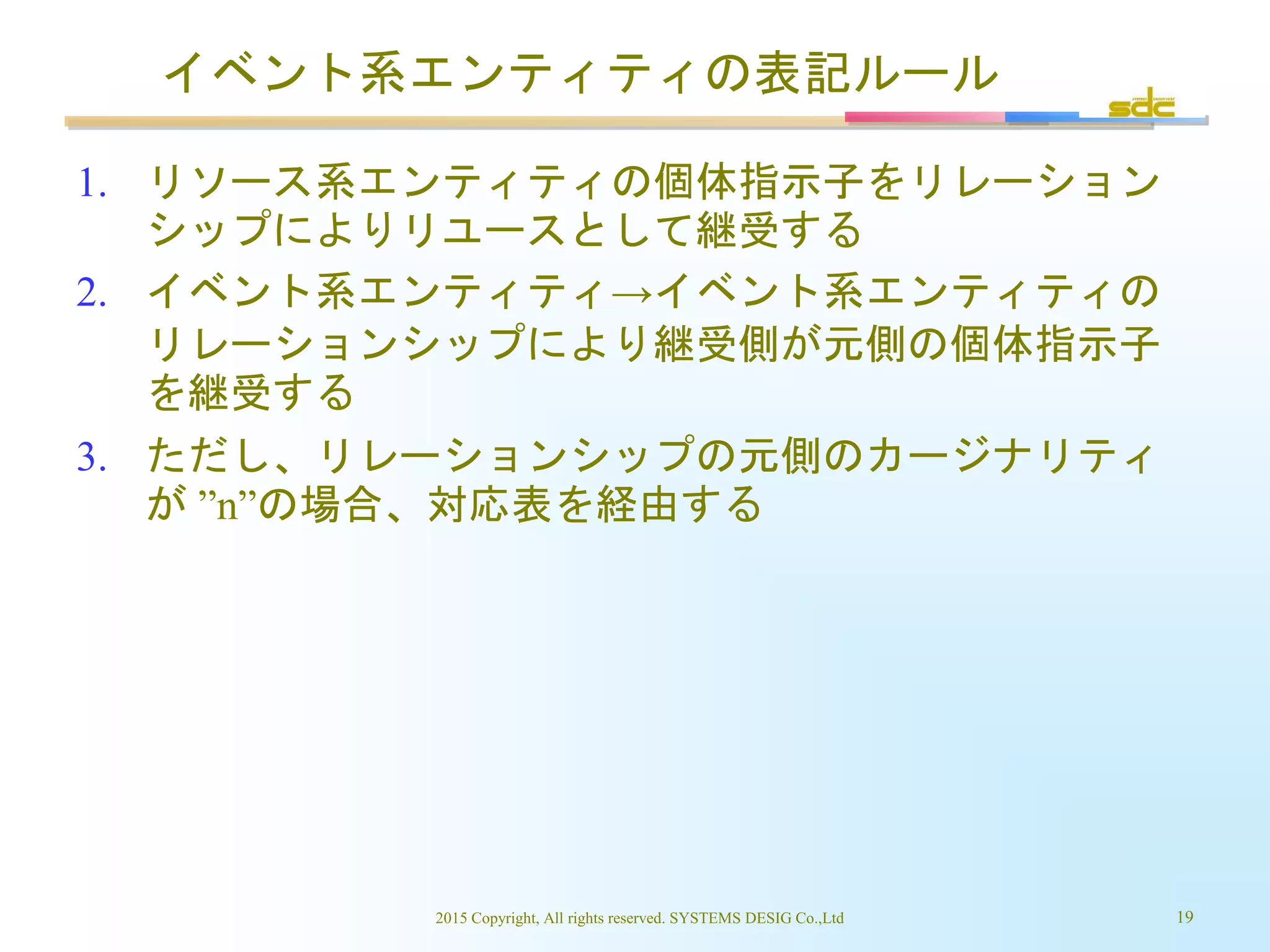 Handnote(a simplified version) | PDF