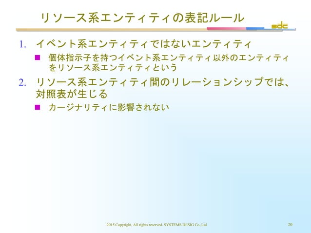 Handnote(a simplified version) | PPT